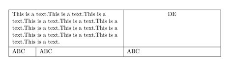 Tabularray Wraps Automatically After Merging Cells Tex Latex Stack
