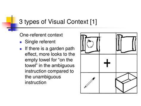 ppt eye movements and spoken language comprehension effects of