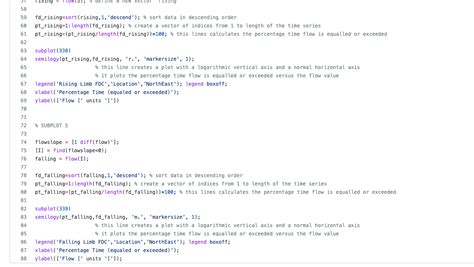 I Am Trying To Run This Code But An Error Keeps Chegg