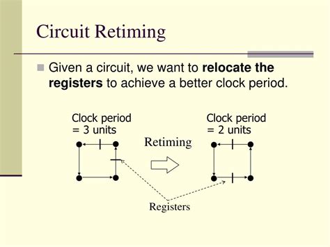 Ppt Circuit Retiming With Interconnect Delay Powerpoint Presentation Id1768642