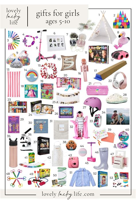 Christmas Ts Ideas For Women