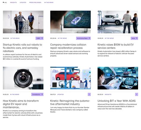 Patch Blog Page Section Hero Blog Header Section Design Design