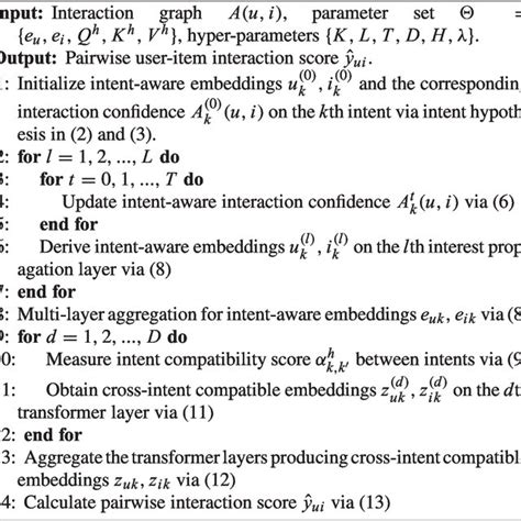 Cross Intent Transformer Embedding For Personalized Recommendation