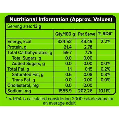 Buy Mung Papad Online At Best Price Vanita Aahar