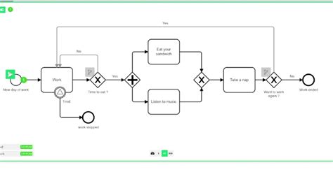 Gérard Lapi Emo On Linkedin Bpmn Bpm Processautomation