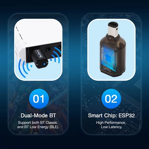 Blueretro Motor Wireless Controllers Adapter For Nintendo Gamecube Retroscaler Game Store