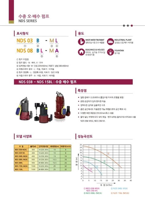 금강펌프백화점