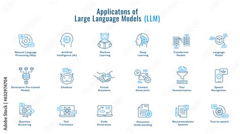 vetor de large language model icons a visual guide to the future of ai