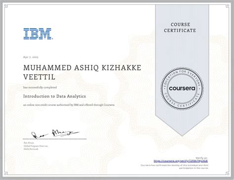Ibm Dataanalytics Dataanalysis Datavisualization Datastorytelling