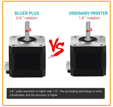 3d Gadgets Malaysia Two Trees Bluer Plus Semi Diy 3d Printer Kit