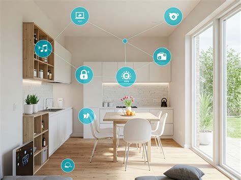 Smart Home Less Intelligent Security Unmasking The Hidden Vulnerabilities Of Our Connected