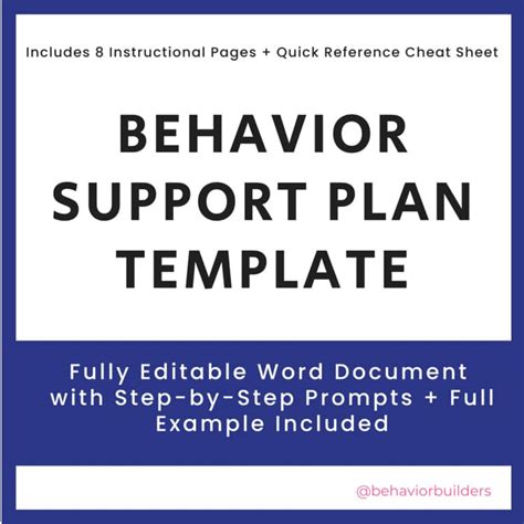 Editable Behavior Plan Template — Step By Step Prompts Full Example