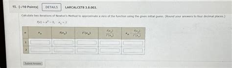 Calculate Two Iterations Of Newtons Method To