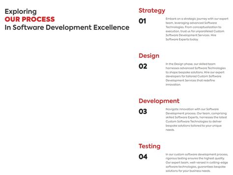 Best Angular Development Companies In India