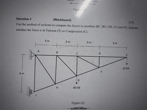 Solved Question Blackboard Use The Method Of Chegg