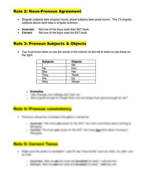 Solution Grammar Cheat Sheet Studypool