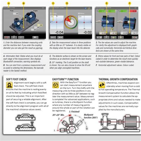 Easy Laser E710 Laser Shaft Alignment System