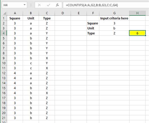 Microsoft Excel Countifs In A Cell If Certain Conditions Are Met In Another Super User