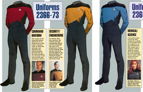 Star Trek Uniforms Original Series