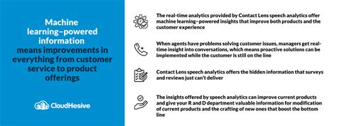 Improve Customer Insight With Contact Lens Speech Analytics Cloudhesive