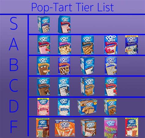 Pop Tarts Flavors List Roseart Kelloggs Pop Tarts Party 1000