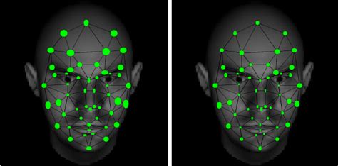 Node Positioning Errors In This Figure The Average Node Positioning