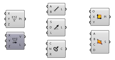 Grasshopper Tutorial Beginner S Guide To Parametric Modeling