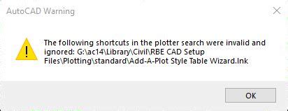 Autocad Warning The Following Shortcuts When Starting Autocad Opening A Drawing File Or Trying
