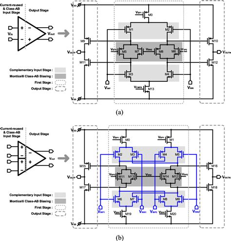Figure 1 From Current Reused Current Feedback Instrumentation Amplifier For Low Power Leadless