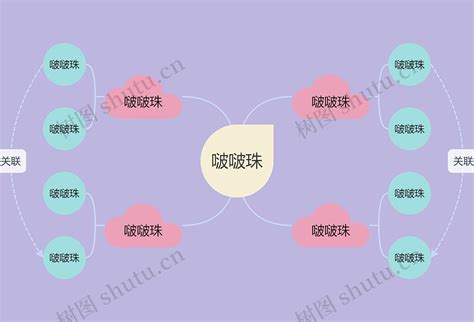 啵啵珠主题思维导图编号t7791566 Treemind树图