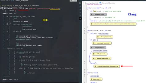 Make C Safe Again ฅ•ﻌ•ฅ Hwisnus Blog о ฅ•ﻌ•ฅ