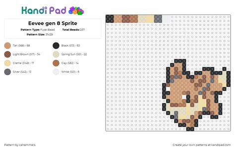 Eevee Sprite Sheet I Bet One Million Pokémon Fans Will Like This Page