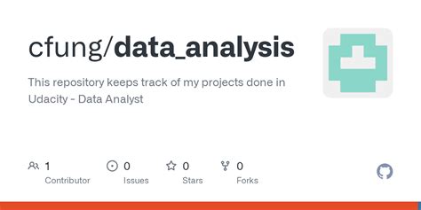 Github Cfungdataanalysis This Repository Keeps Track Of My