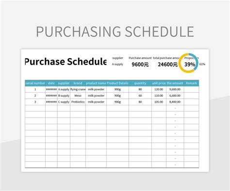 Purchasing Schedule Excel Template And Google Sheets File For Free