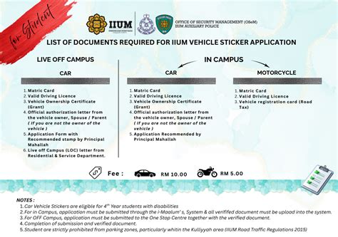 Application For Vehicle Sticker Iium Auxiliary Police Office Of