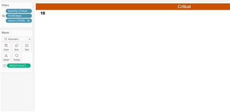 Tableau Api Displaying A Count Text Field As Zero Instead Of Blank Stack Overflow