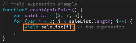 How To Write And Edit Code In Dreamweaver