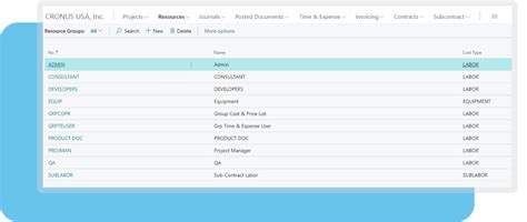 Progressus Reviews Pricing And Demos Softwareadvice Au