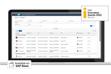 Build Up Your Human Capital With The Competency Matrix Flexso