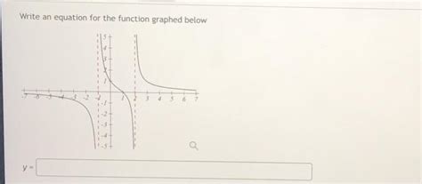 Solved Write An Equation For The Function Graphed Below 114