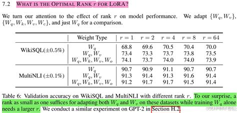 【llm大模型】大模型高效微调 lora原理详解和训练过程深入分析 llm lora csdn博客
