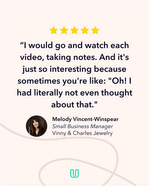 Uxdesign Userexperience Usabilitytesting Successstory Ecommerce Userbrain