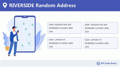 City Riverside Ca California United States Zip Code 5 Plus 4 ️