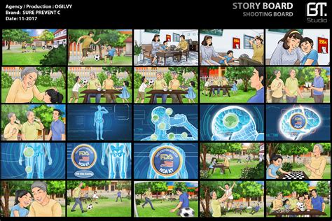 Ghim Của Nguyễn Hữu Trên Storyboard Storyboard