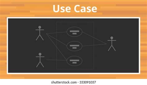 Hundred Uml Royalty Free Images Stock Photos Pictures Shutterstock