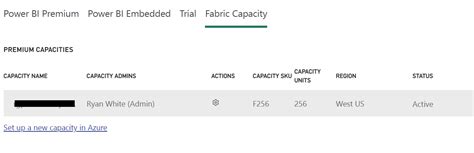 Solved Fabric Capacity F8 Underlying Error Capacity Op