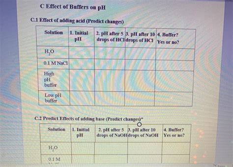 solved c effect of buffers on ph c 1 effect of adding acid