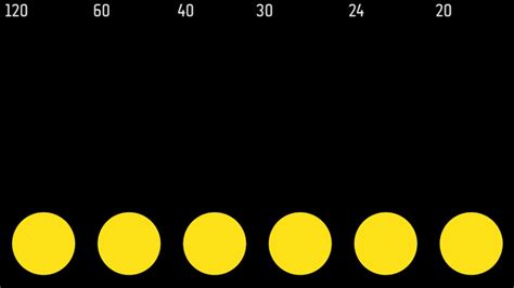 How To Show FPS In CS GO CS GO Show FPS Commands Profilerr