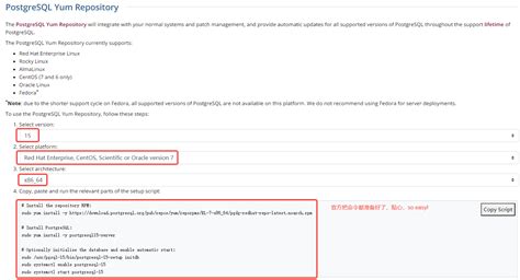 linux服务器快速安装postgresql15以及pgvector向量插件 逆流的小鱼168 博客园