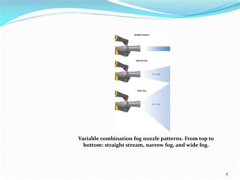 Ppt Chapter 11 Powerpoint Presentation Free Download Id2135894